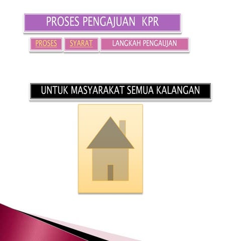 presentasi kpr | PPT