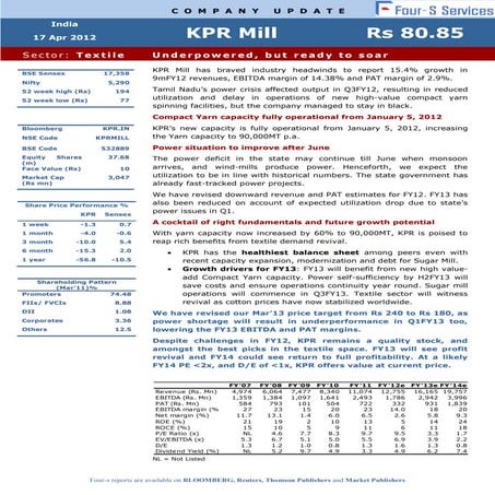 Kpr mill report_update_q3_fy12_v17_apr_2012 | PDF