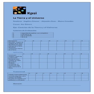 Kpsi grupal | DOCX