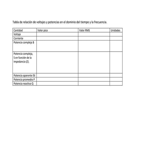 Tabla de voltajes y potencias en corriente alterna CA | PDF