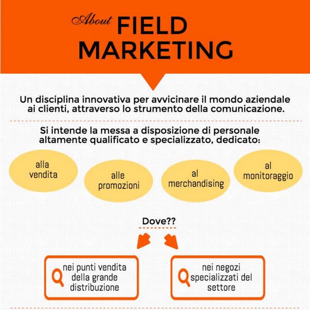Field marketing | PDF | Marketing and Advertising | Business