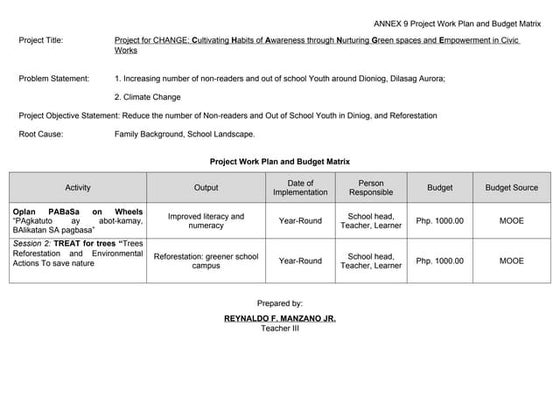 Activity Completion Report Tree Planting 10-Lyria.docx