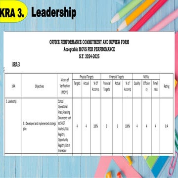 KRA-3-EDITED for program accomplishment.pptx