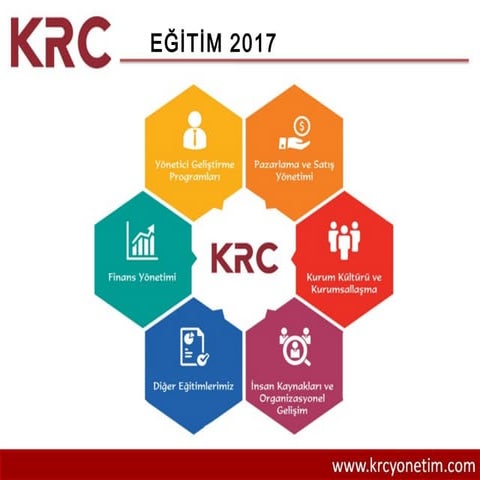 KRC Egitim Sunum Dosyası 2017 | PPT
