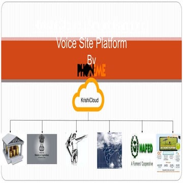 Cloud Computing | PPT