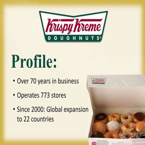 Business Success Story: Krispy Kreme Donuts | PPTX