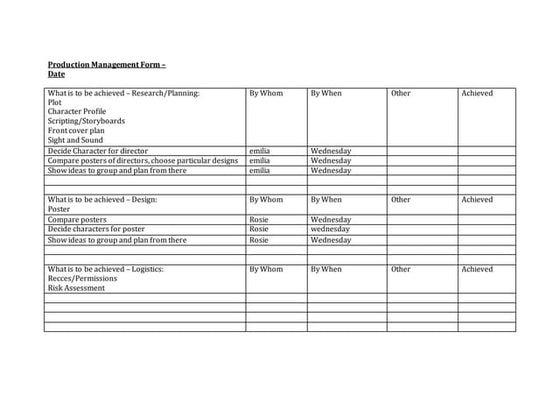 Production management form | PPT