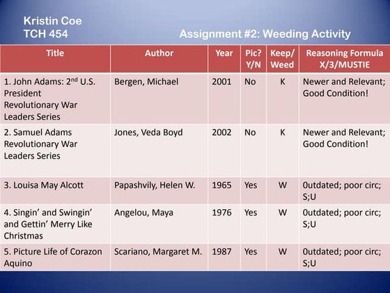 Reference letter, entergy | PDF