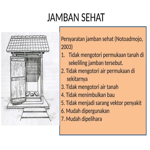 KRITERIA JAMBAN SEHAT Fixxxxxxxxxxx.pptx