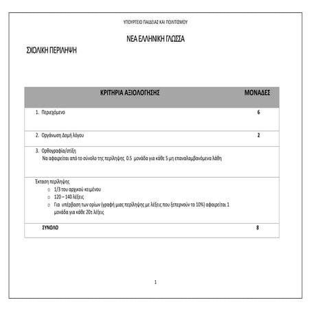 ΚΡΙΤΗΡΙΑ ΑΞΙΟΛΟΓΗΣΗΣ ΠΕΡΙΛΗΨΗΣ 2017-2018 | PDF