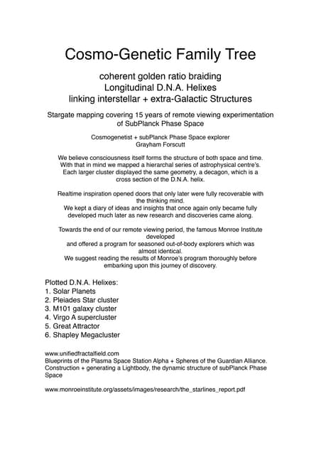 NASA launches communications satellite | PDF