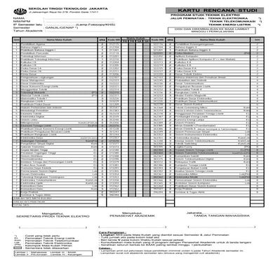 KRS Teknik Elektro | PDF