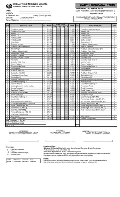 petak formulir krs | PDF