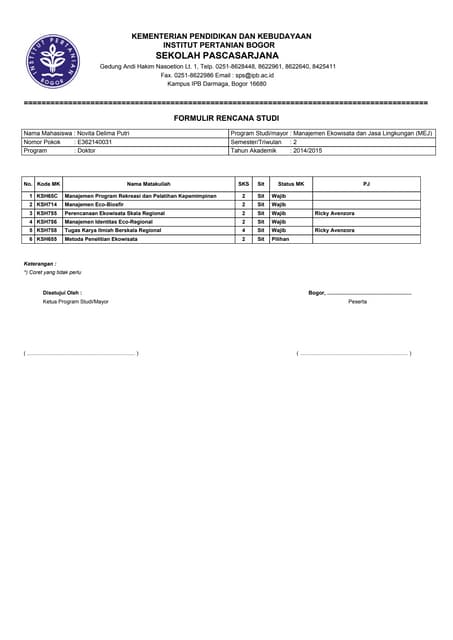Lantikkan surat setiaausaha | DOCX