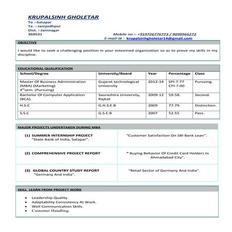 Krupal gholetar hr | DOC