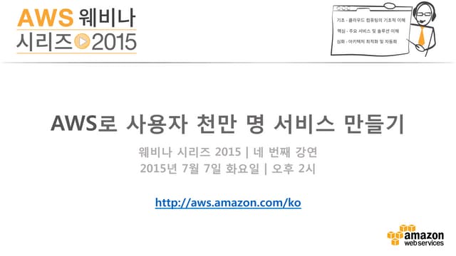 Aws로 사용자 천만명 서비스 만들기 윤석찬 Aws 테크에반젤리스트 Aws 웨비나 시리즈 2015 Pdf