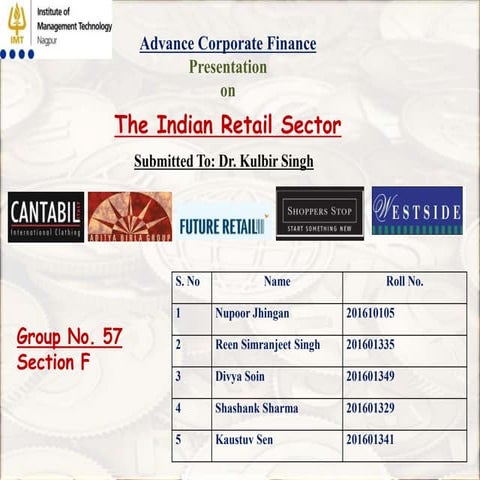 Ksacffinal acf ppt | PPT