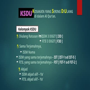 KSDU WAJIB Tamyiz Online zoom TOZ...pptx