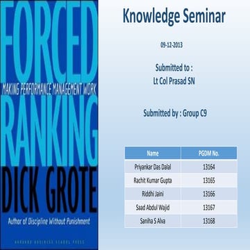 forced ranking | PPTX