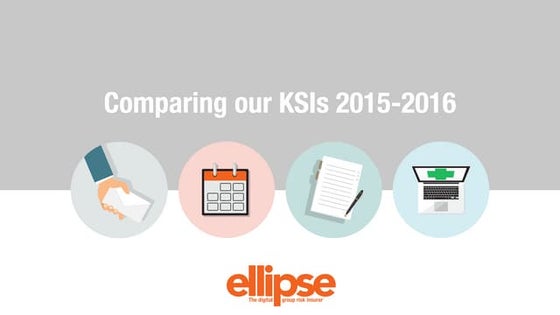 TeamSeer Demonstration | PPT