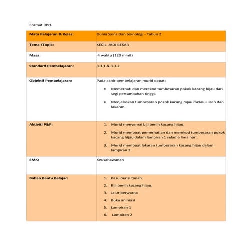 Kssr dst kump 5 | DOC