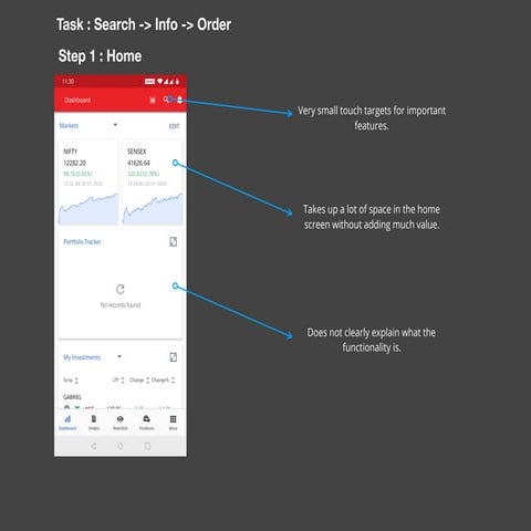 KST - Heuristic Analysis | PPT