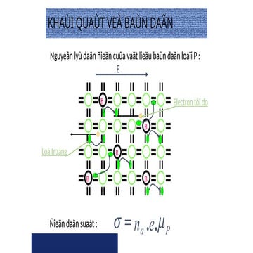 Bai giang ky thuat dien tu co ban 2bb.pptx