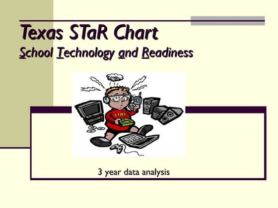 Star Chart 2 | PPT