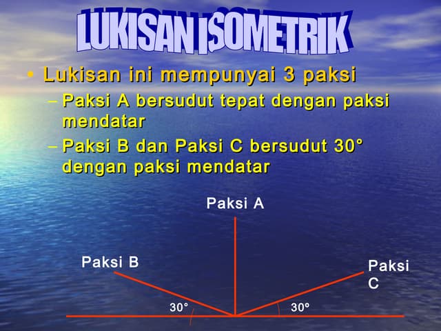 Bab 3 lukisan teknik - unjuran ortografik | PPTX