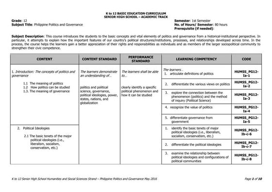 DLL-PPG-Q2.docx | Educational Assessment | Education
