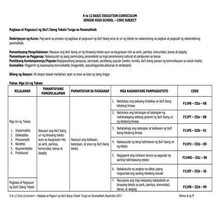 K to 12 BASIC EDUCATION CURRICULUM SENIOR HIGH SCHOOL CORE SUBJECT (1).pdf