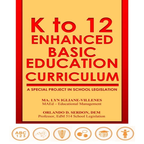 K to 12 CURRICULUM FOR BASIC EDUCATION | PPTX