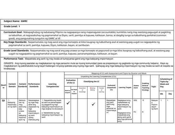 Q4_LE_EPP 4_Lesson 4_Week 4.pdf EPP modules | PPT