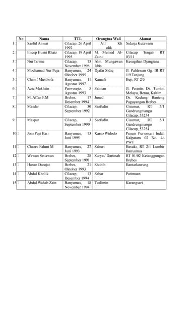 JADWAL TARAWIH RAMADHAN KAMPUNG BALEPULANG1445 H.pdf