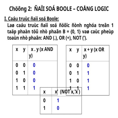 KTS-C2-Dai So Boole - Bool Logic Theory.ppt