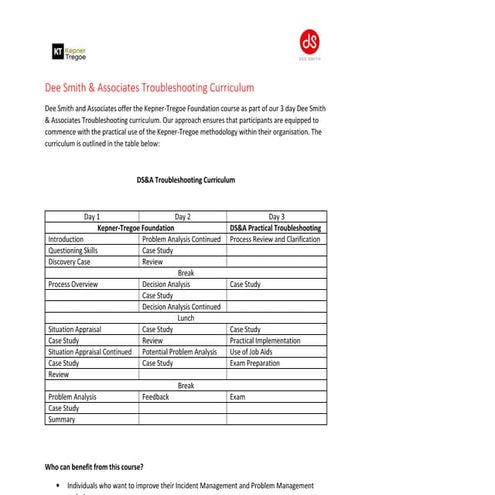 Troubleshooting curriculum | PDF