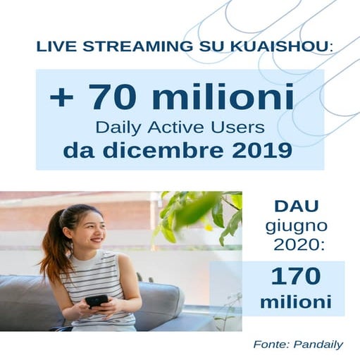 Live streaming su Kuaishou | PDF