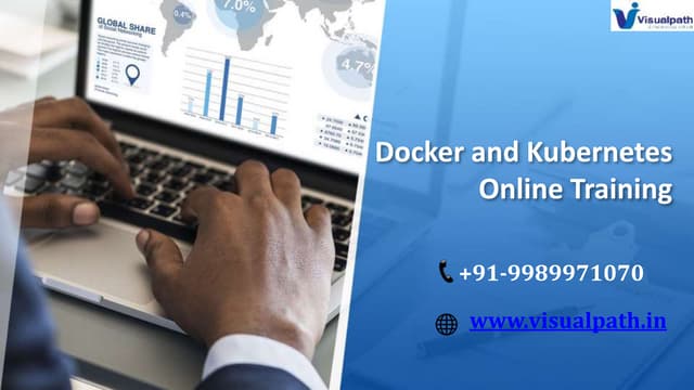 Kubernetes Training Hyderabad Docker Online Training Pptx