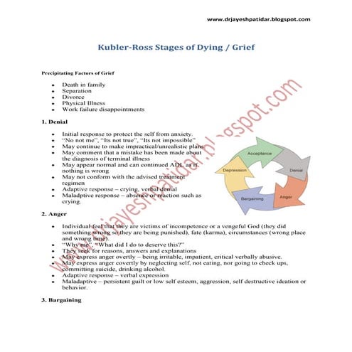 Kubler ross stages of dying -grief | PDF