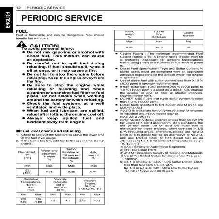 Kubota D1403 D1503 D1703 Periodic Service Manual | PDF