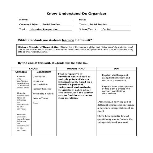 Kud organizer+historian+perspective | DOC