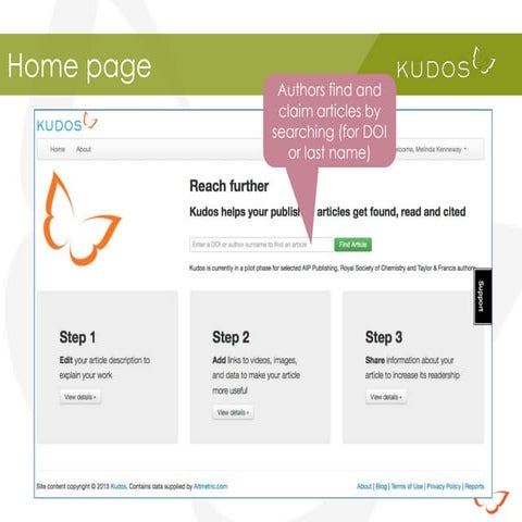 Kudos: How it Works | PDF