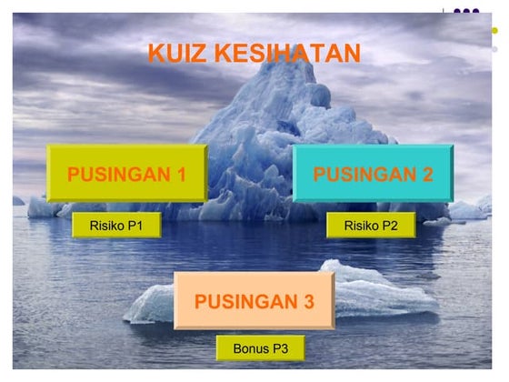 Lembaran Kerja piramid makanan | DOCX