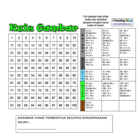 Kuiz matematik | DOC