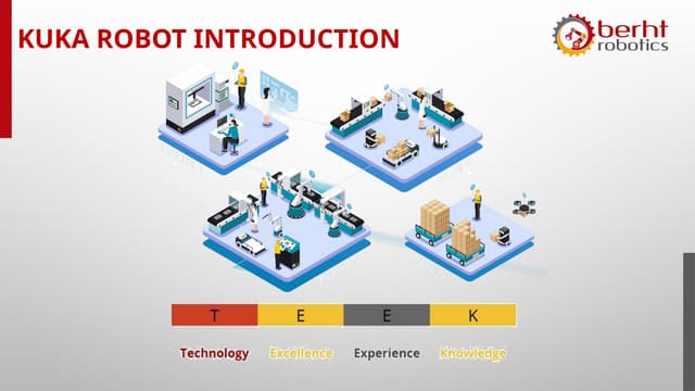 WORKING AND PROGRAMMING OF KUKA ROBOT | PDF