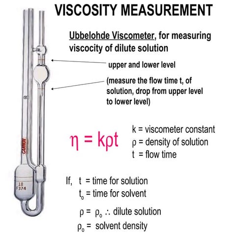 Viscosity measurement | PPT