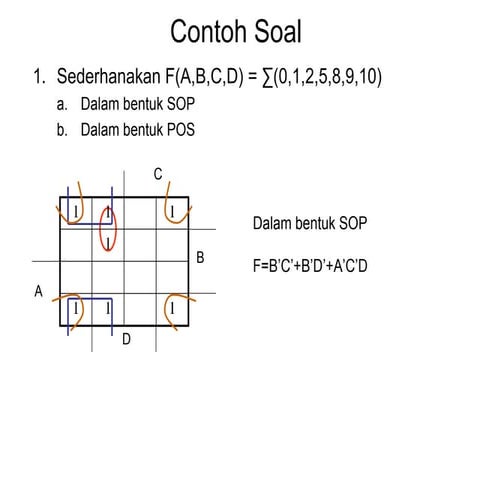 Kuliah 4&5 sistem digital | PPT