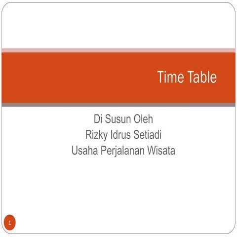 Kuliah 5 rotation diagram (domestic) | PPT