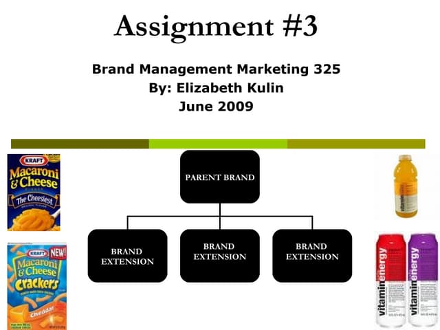 How to create a sub brand by John Kennedy