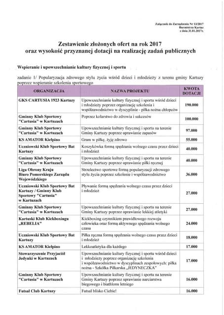 Coyote Teaching Presentation | PPTX